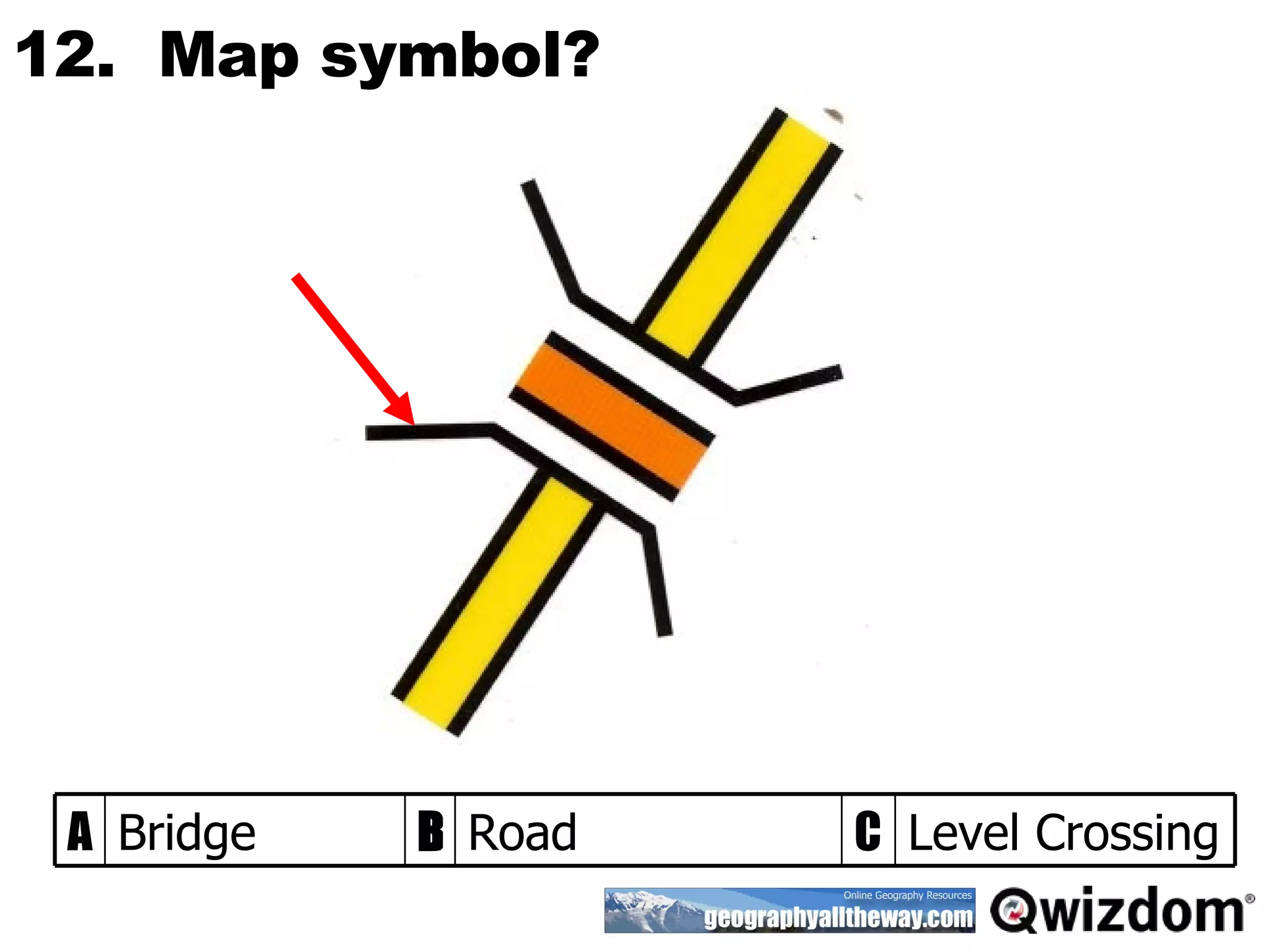 geographyalltheway.com: Map Symbols | PPT