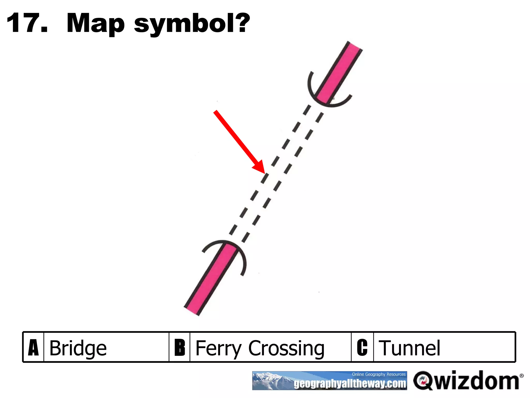 geographyalltheway.com: Map Symbols | PPT