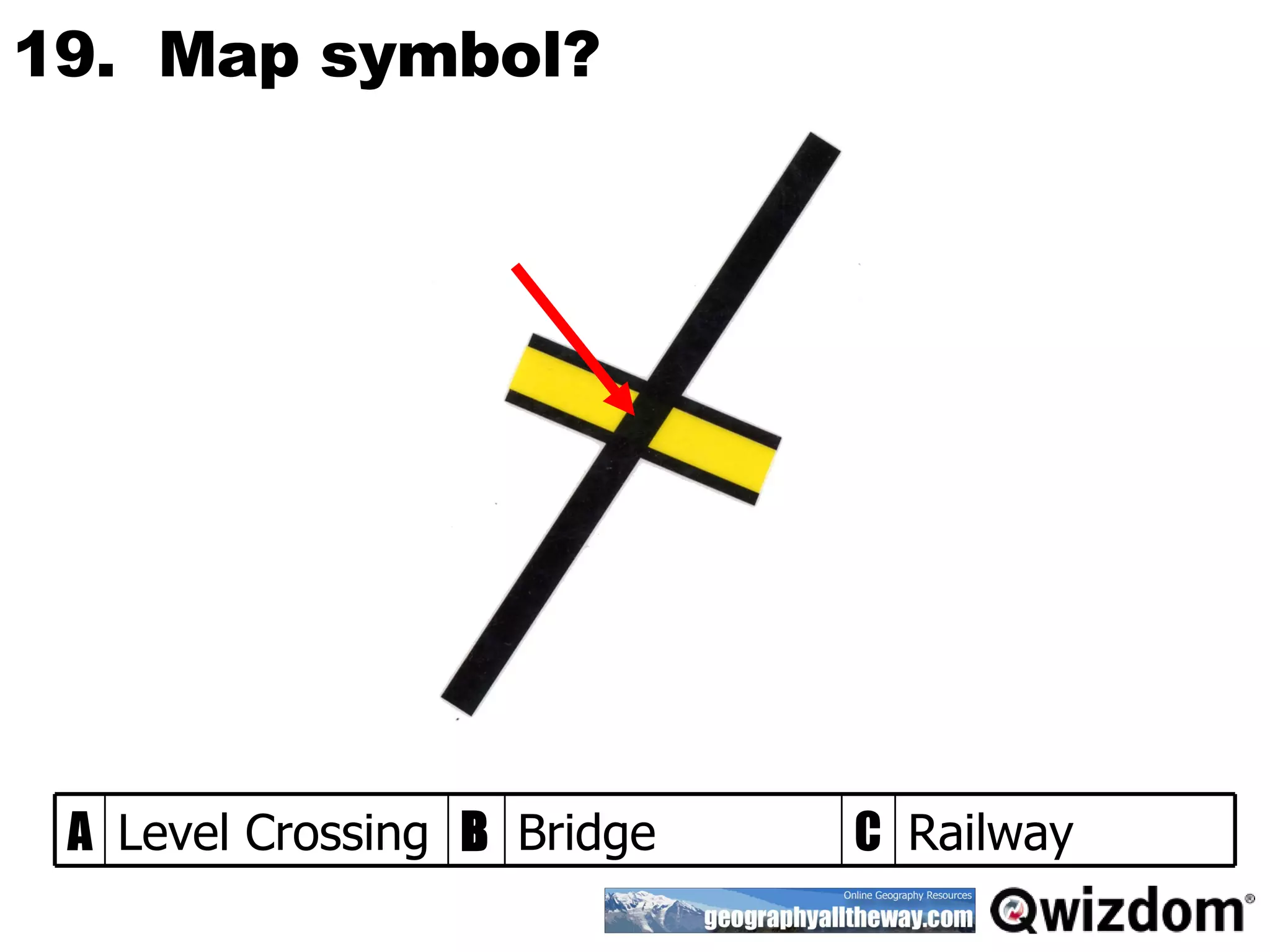 geographyalltheway.com: Map Symbols | PPT
