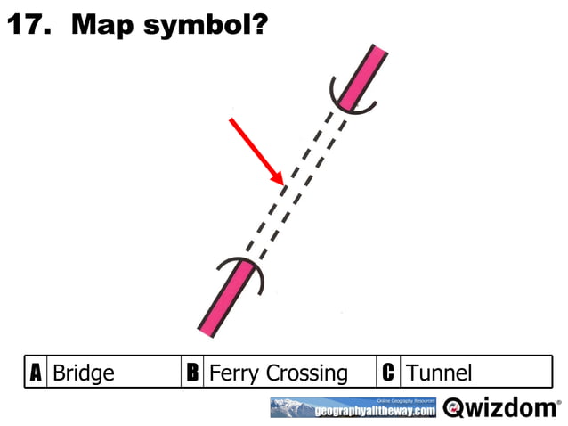 geographyalltheway.com: Map Symbols | PPT | Rail Travel | Travel Type