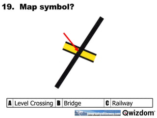 geographyalltheway.com: Map Symbols | PPT | Rail Travel | Travel Type