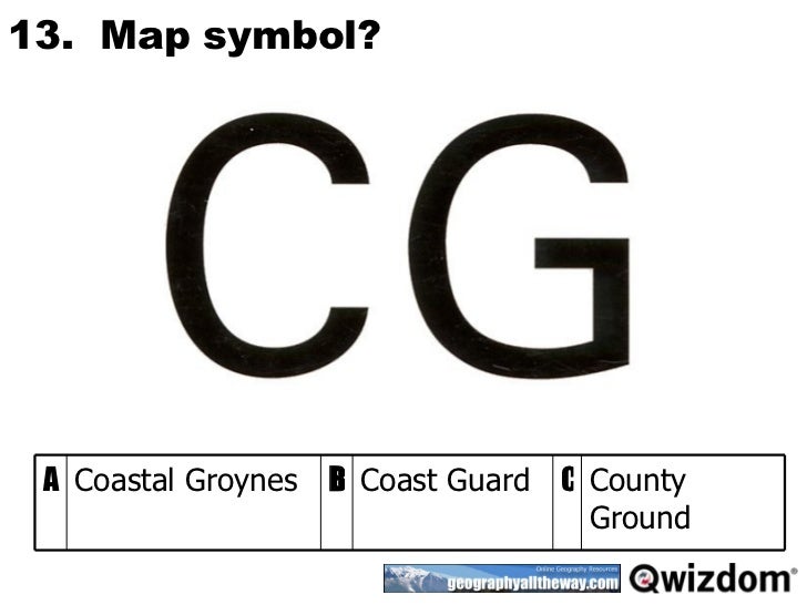 geographyalltheway.com: Map Symbols