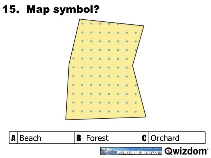 geographyalltheway.com: Map Symbols
