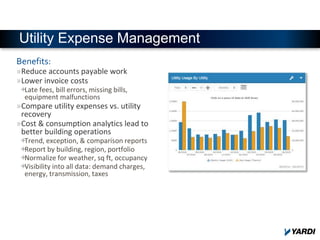 SPARK16 Presentation: Energy Matters: Software Integration and Building ...