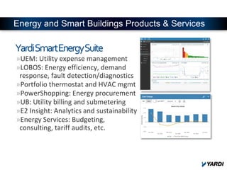 SPARK16 Presentation: Energy Matters: Software Integration and Building ...