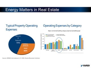 SPARK16 Presentation: Energy Matters: Software Integration and Building ...