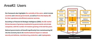 Framework for understanding quantum computing use cases from a ...