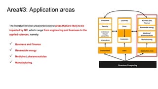 Framework for understanding quantum computing use cases from a multidisciplinary perspective and ...