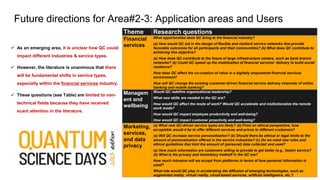 Framework for understanding quantum computing use cases from a multidisciplinary perspective and ...