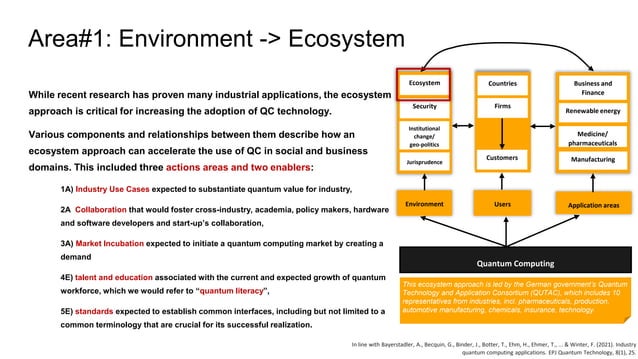 Framework for understanding quantum computing use cases from a ...
