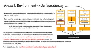 Framework for understanding quantum computing use cases from a multidisciplinary perspective and ...