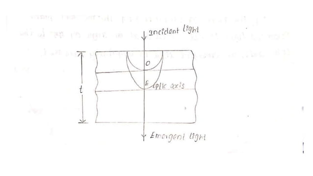Quater wave plate and half wave plate.pptx | Geology | Science