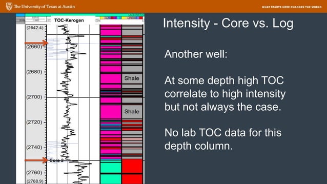 Chracterizing bed-parallel fractures in shale | PDF | Geology | Science