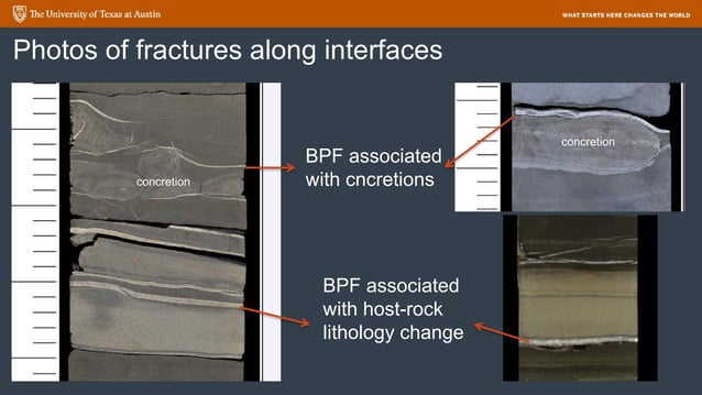 Chracterizing bed-parallel fractures in shale | PDF | Geology | Science