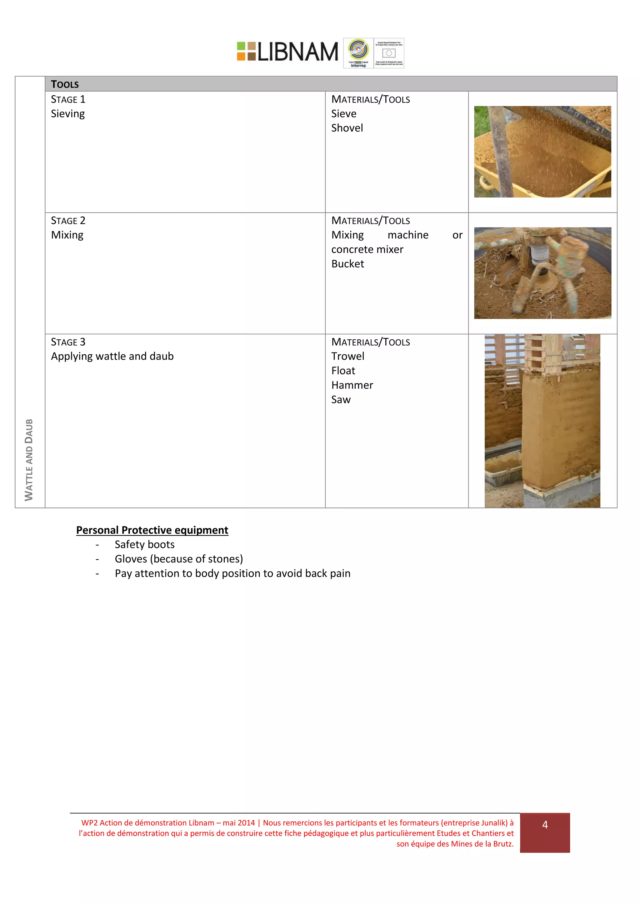 educational sheet wattle and daub | PDF