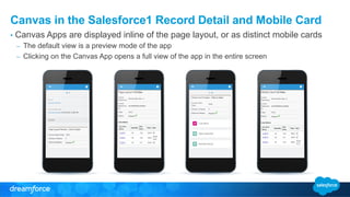 Introduction to Force.com Canvas Apps | PPT