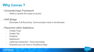 Introduction to Force.com Canvas Apps | PPT