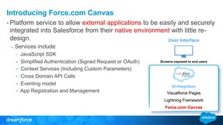 Introduction to Force.com Canvas Apps | PDF