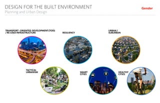 Bridging Silos to Design Healthier Communities | PDF