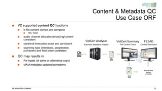 Are You Digitized Files Really Ok Levels Of Qc And Film Digitization