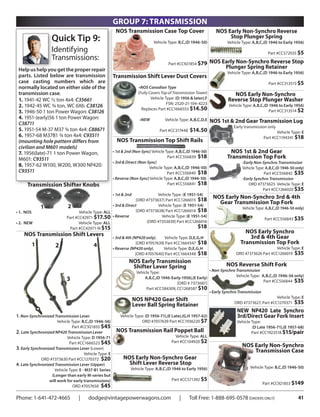 Complete 2016 Vintage Power Wagons Parts Catalog | PDF