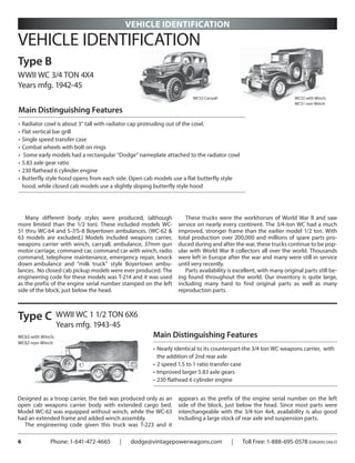 Complete 2016 Vintage Power Wagons Parts Catalog | PDF