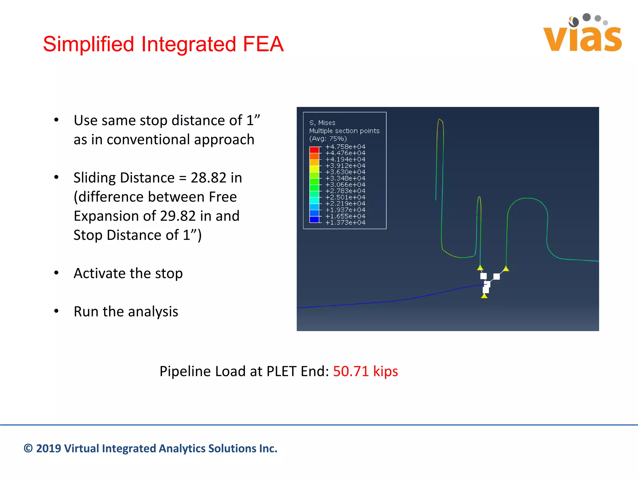 FEA Based Simplified Integrated Analysis for Mudmat Design | PDF