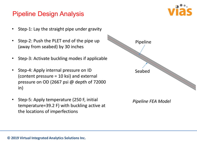 FEA Based Simplified Integrated Analysis for Mudmat Design | PPT