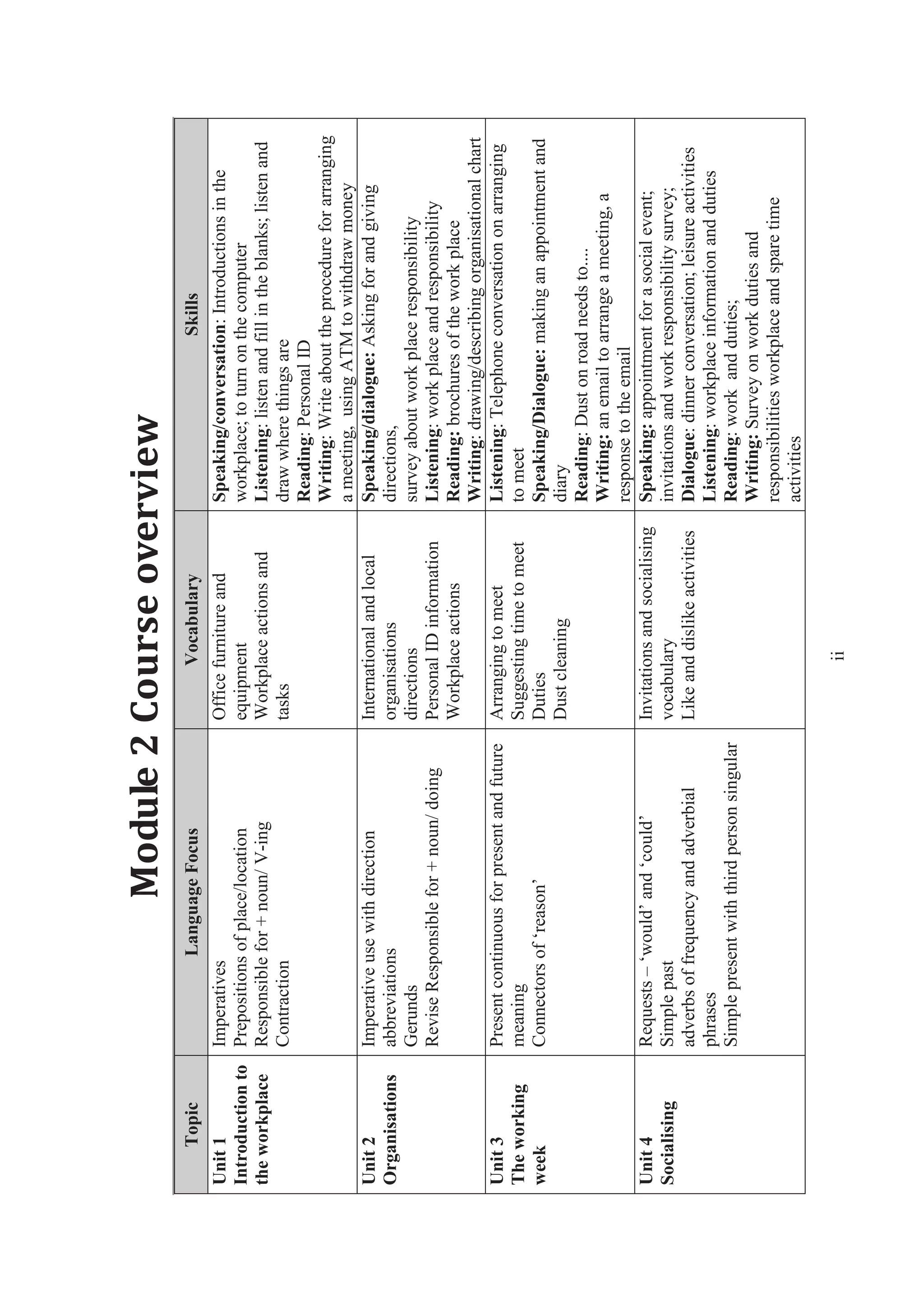Student Book Module 2 | PDF | World/International Music | Music