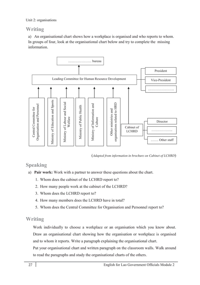 Student Book Module 2 | PDF | World/International Music | Music