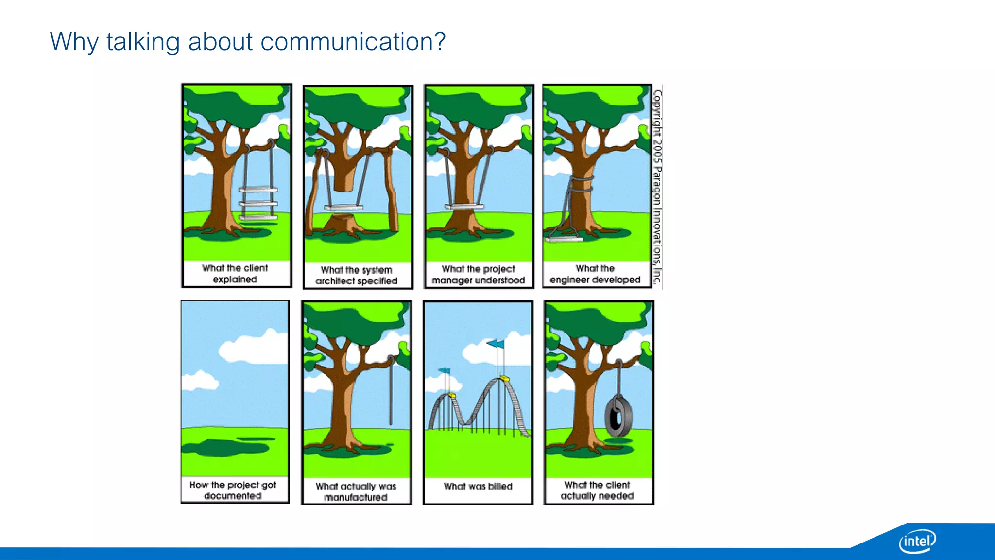 WE Europe 2015: Challenges to Effective Communication and How to Deal ...