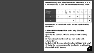 (Q) YT- Periodic Classification of Elements (1).pdf