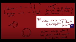 (Q) YT- Periodic Classification of Elements (1).pdf