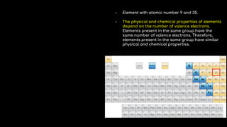 (Q) YT- Periodic Classification of Elements (1).pdf
