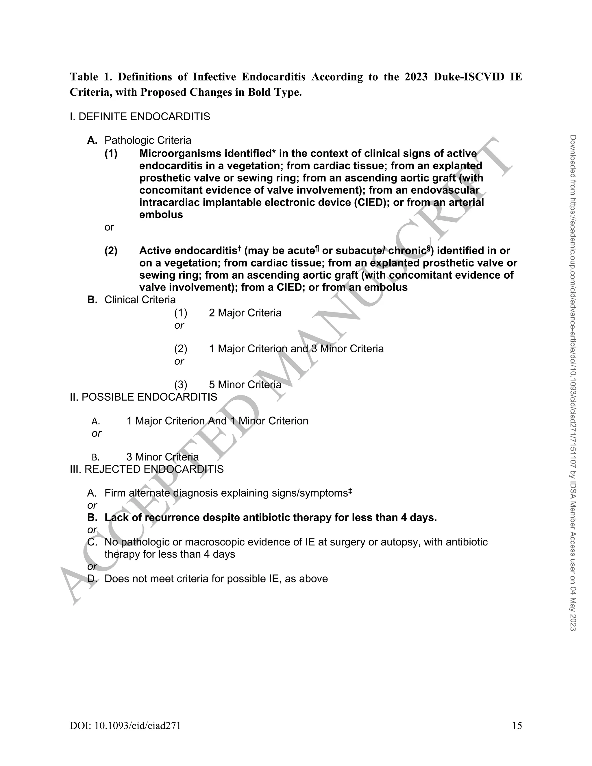 2023_Duke-ISCVID_Criteria_for_Infective_Endocarditis__Updating_the ...