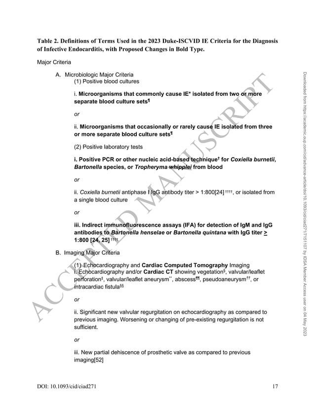 2023_Duke-ISCVID_Criteria_for_Infective_Endocarditis__Updating_the_Modified_Duke_Criteria.pdf ...