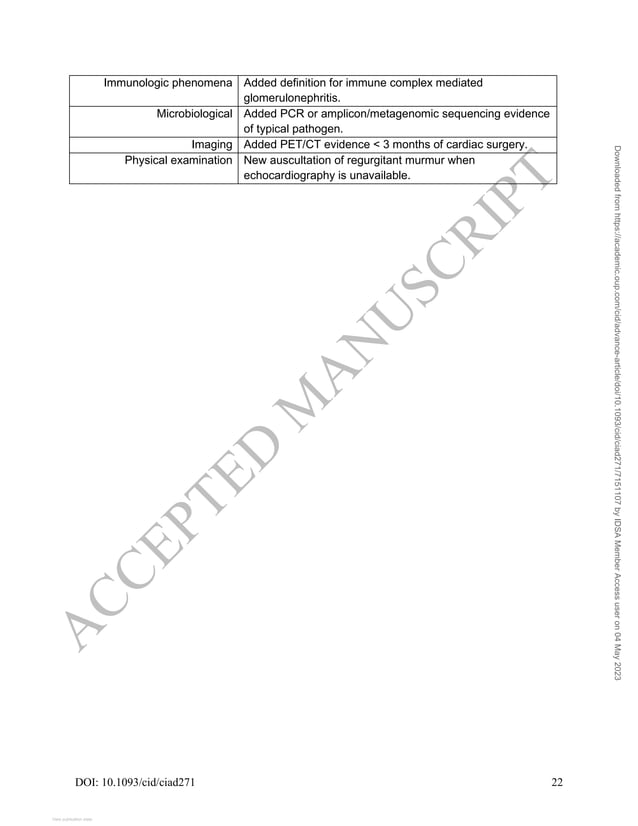 2023_Duke-ISCVID_Criteria_for_Infective_Endocarditis__Updating_the ...