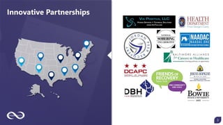 Peerfinity | Client Therapy | PPT