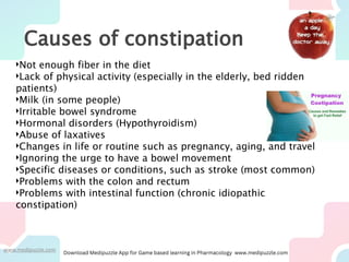 GIS-_Constipation.pdf