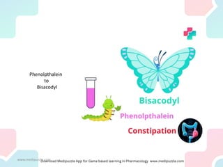 GIS-_Constipation.pdf