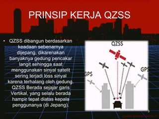 Qzss satellite (japan) | PPTX