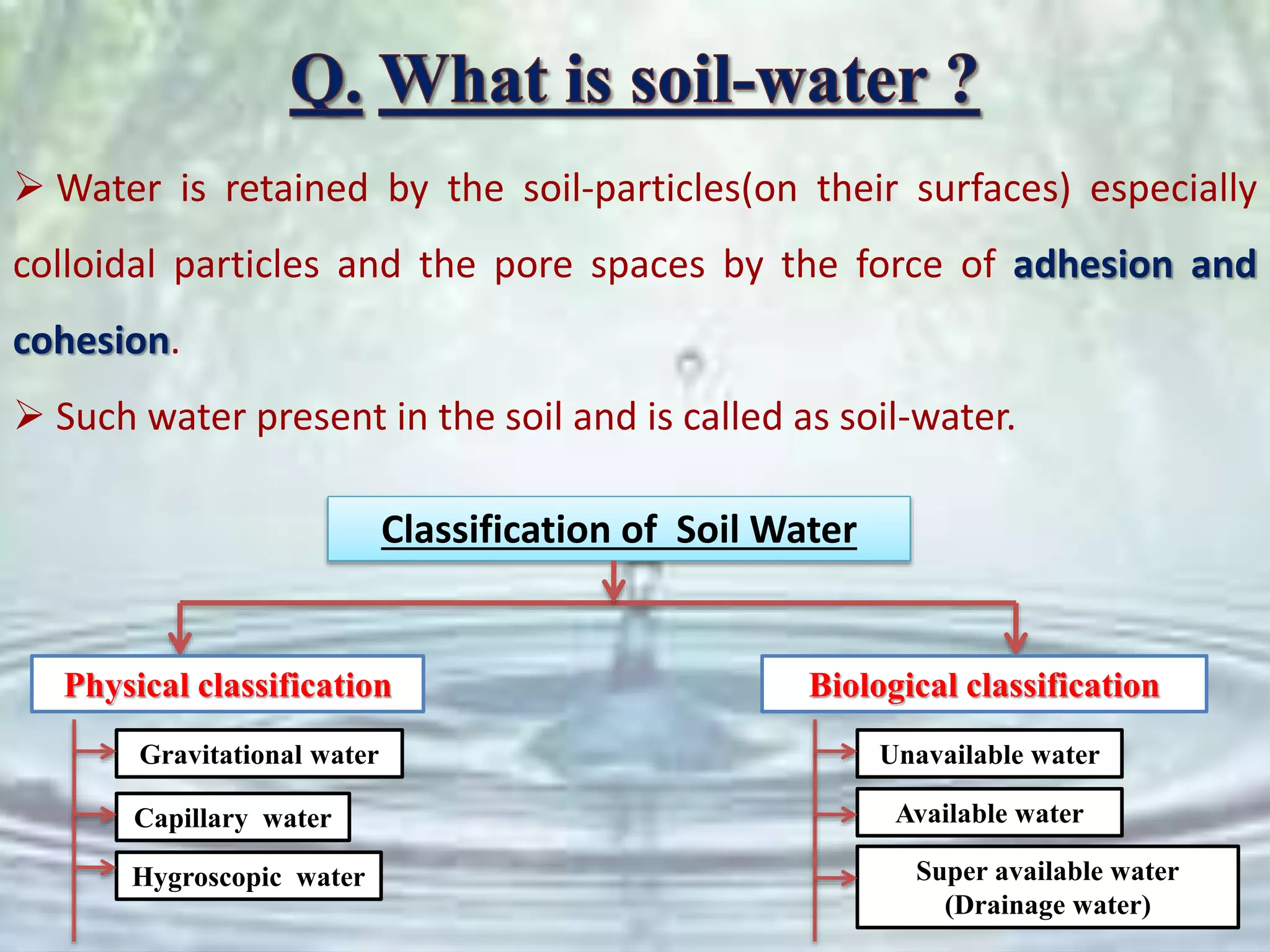 R 12013(ssc-411)-soil moisture constants,soil-water movement ...