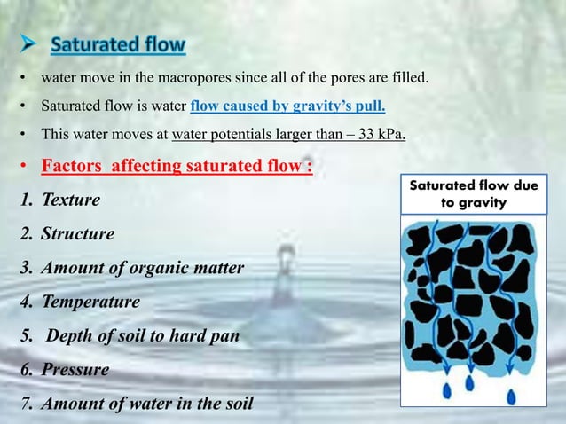 R 12013(ssc-411)-soil moisture constants,soil-water movement ...