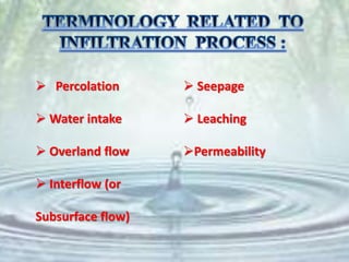 R 12013(ssc-411)-soil moisture constants,soil-water movement ...