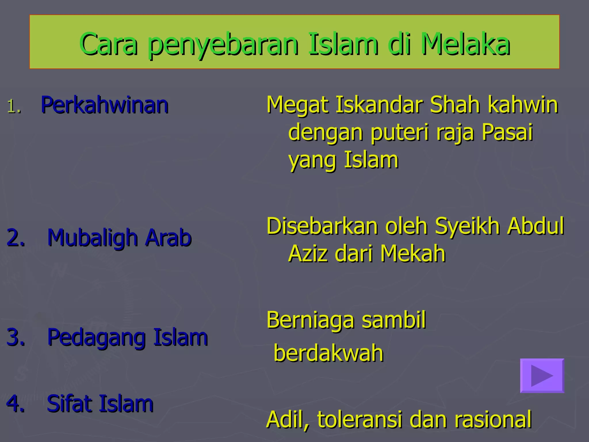Kegemilangan Melaka | PPT
