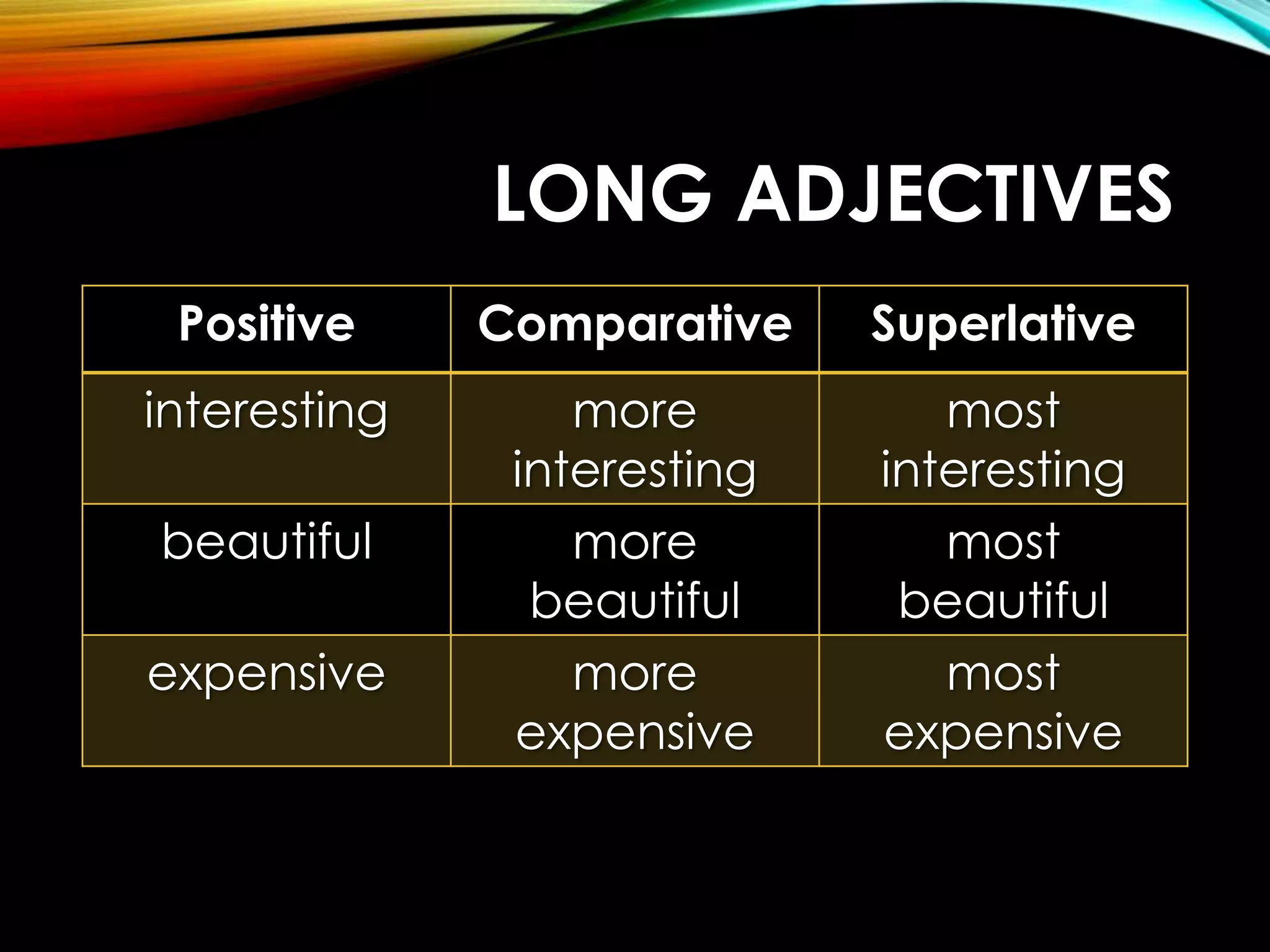 Adjectives | PPTX