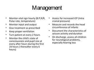 Meningitis (According to Modern & Unani Medicine) | PPT
