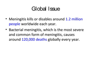 Meningitis (According to Modern & Unani Medicine) | PPT