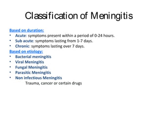 Meningitis (According to Modern & Unani Medicine) | PPT