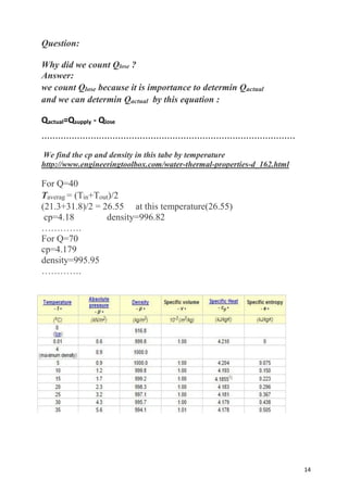 Radial heat conduction | PDF